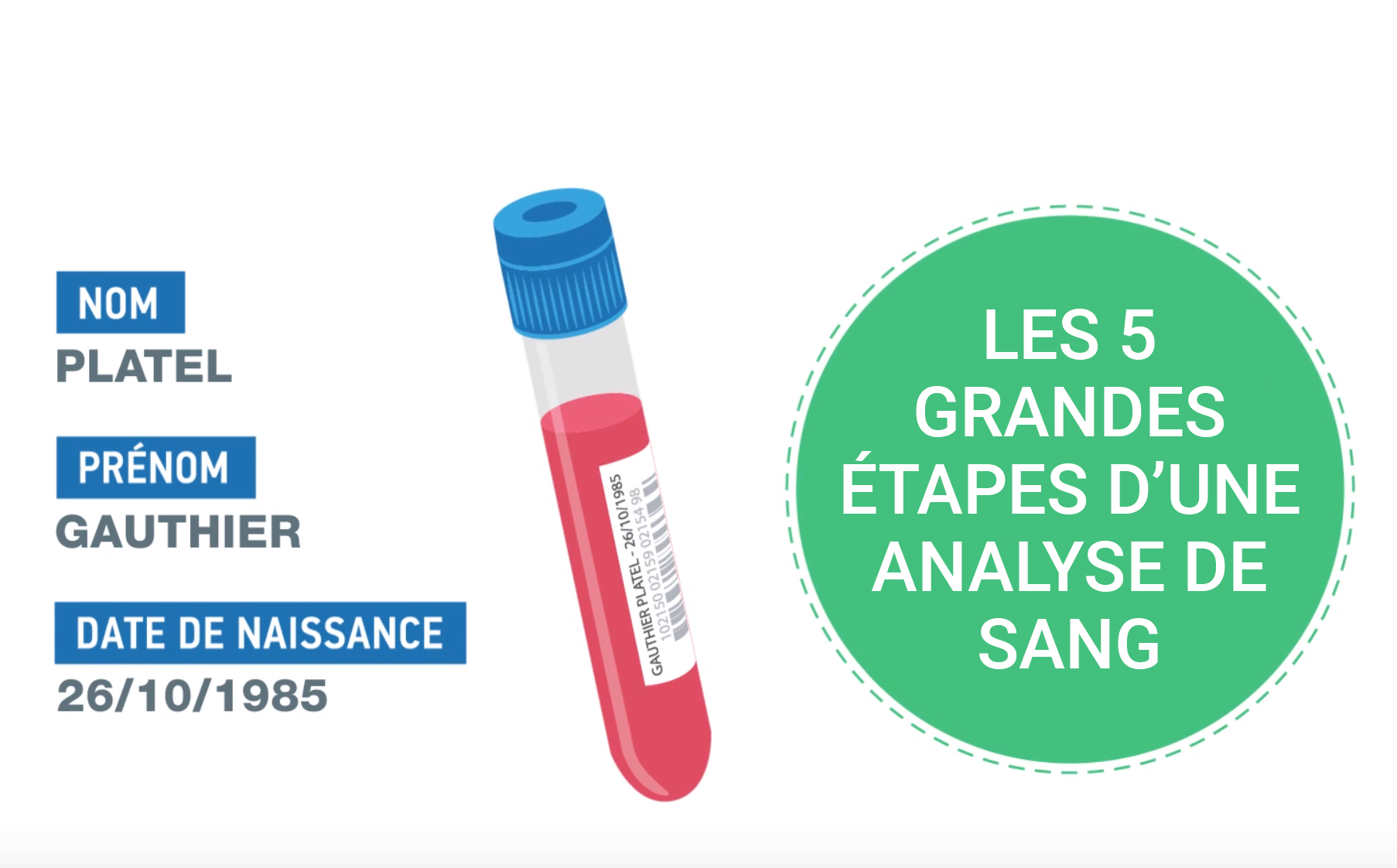 Laboratoires d'analyses médicales - Biologie médicale - AMP | BIOPATH